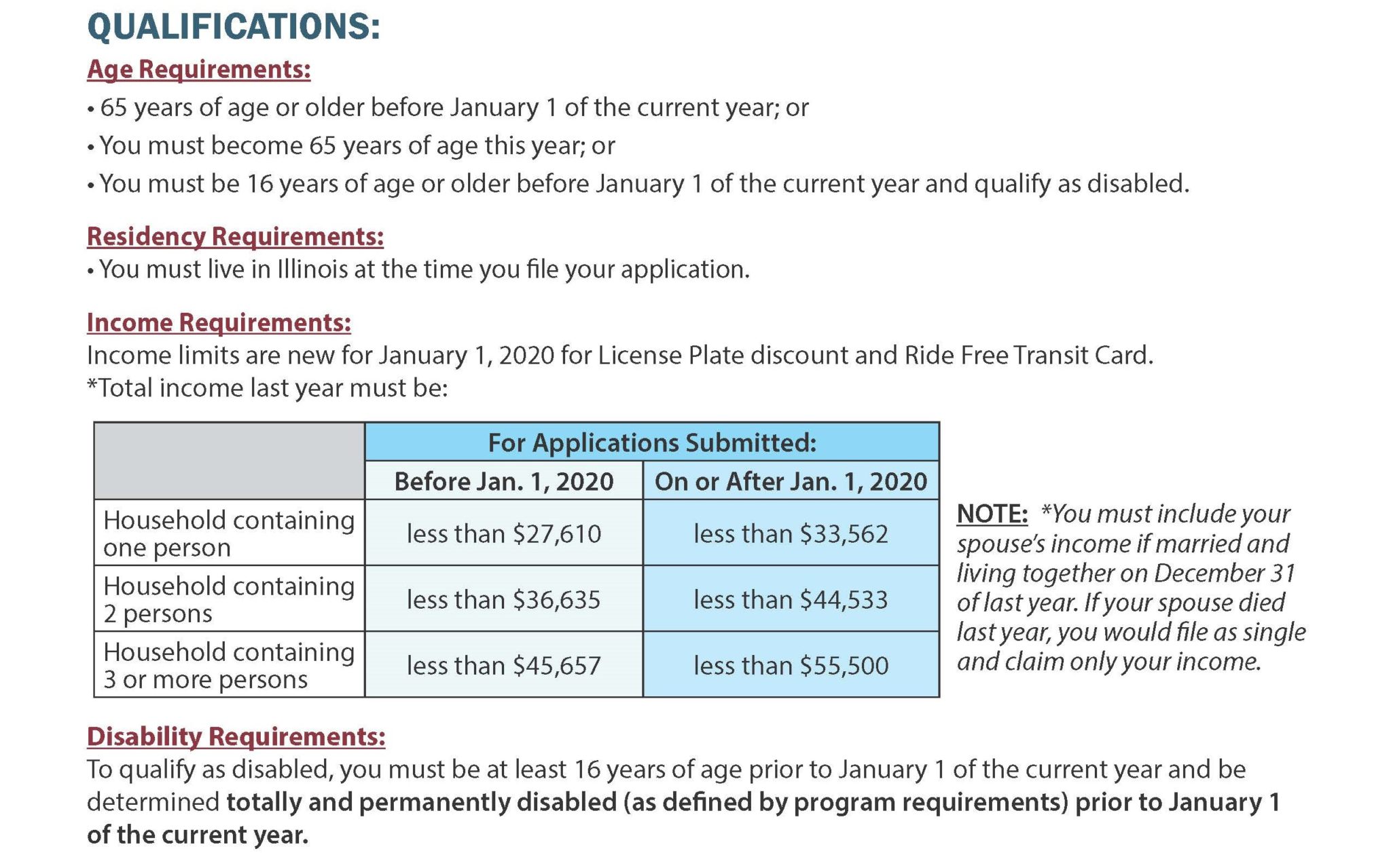 Assistance Programs - Cuba Township, Illinois 60010